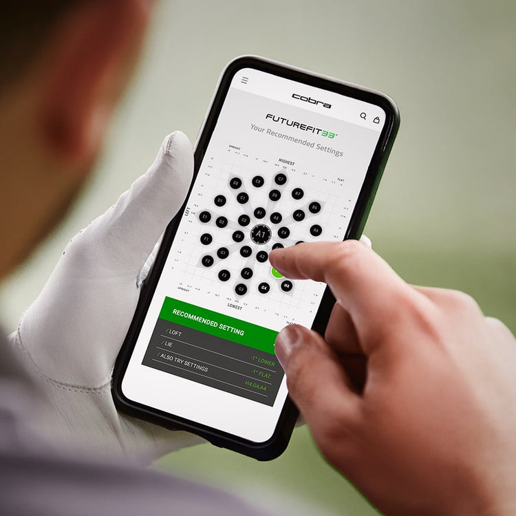 FUTUREFIT33 – COBRA Golf