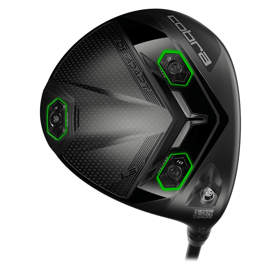 Adjustability Guide – COBRA Golf